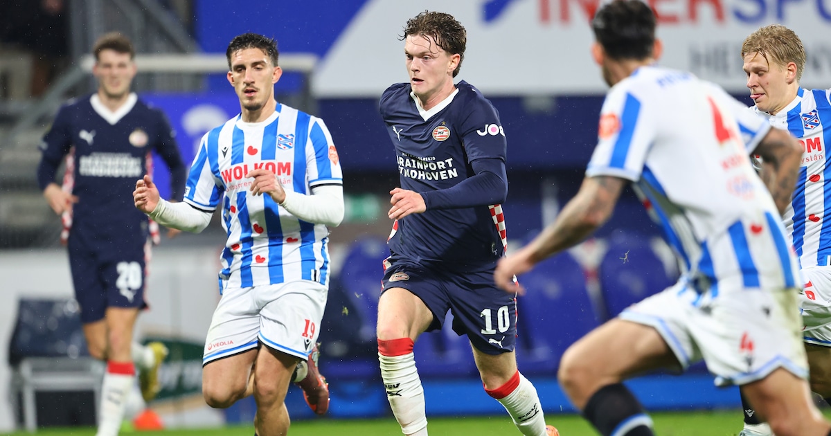 PSV tegen SC Heerenveen in kwartfinale, AZ thuis tegen FC Twente ...