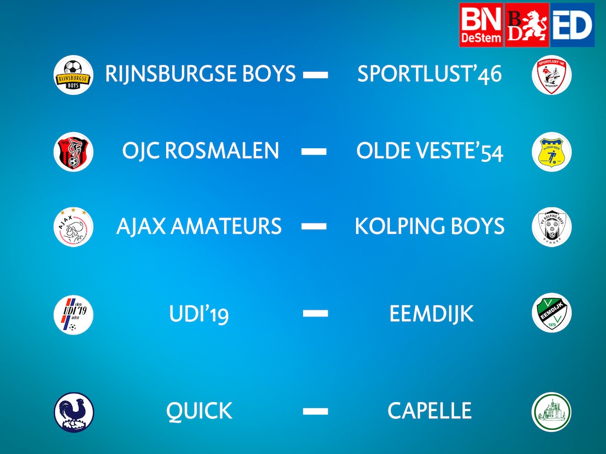 Ontdek hier de loting van de tweede voorronde van de KNVB Beker: verre ...