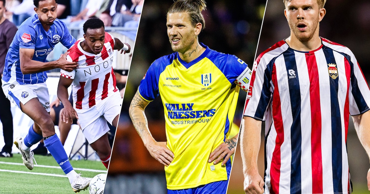 Willem II, RKC en FC Den Bosch loten thuiswedstrijd, TOP Oss naar HHC in eerste ronde KNVB Beker ...