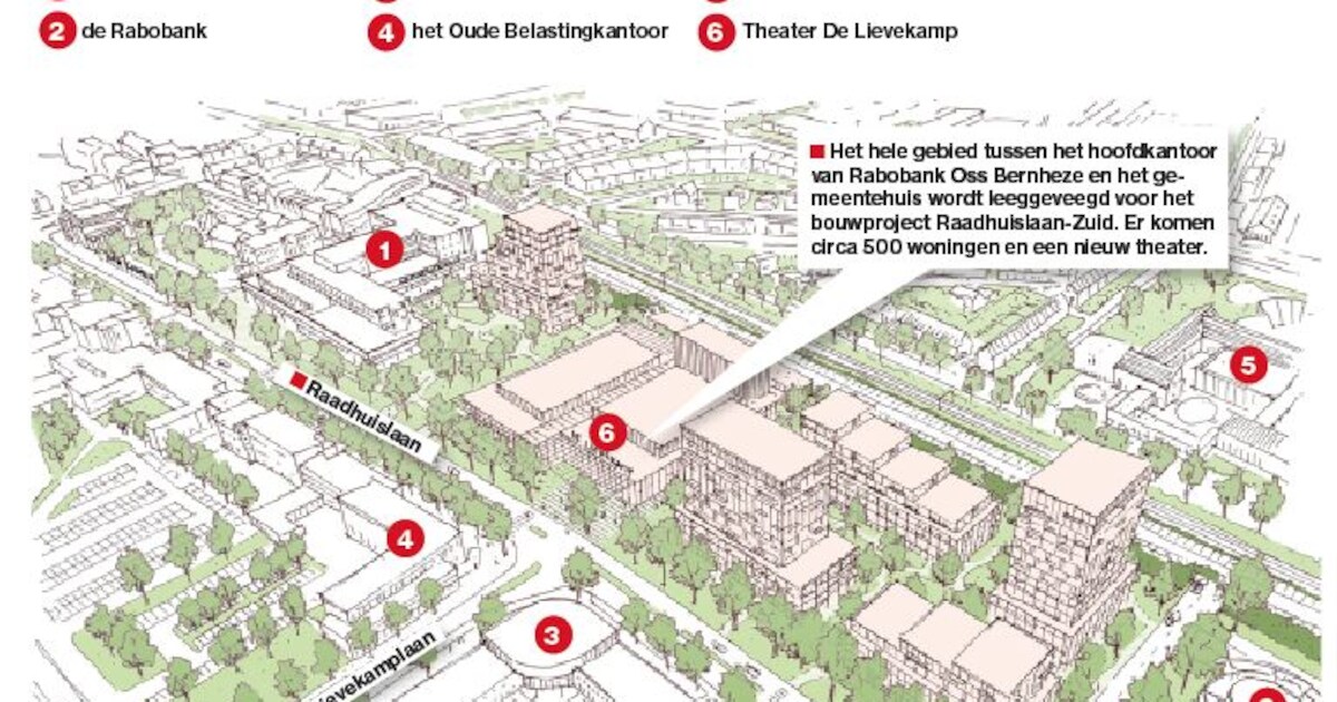Oss hengelt naar miljoenen voor langgerekte parkeergarage naast het ...