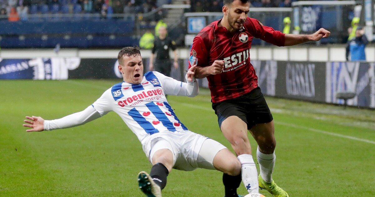 FC Den Bosch haalt Jizz Hornkamp en meldt zich voor Ryan Trotman | FC ...