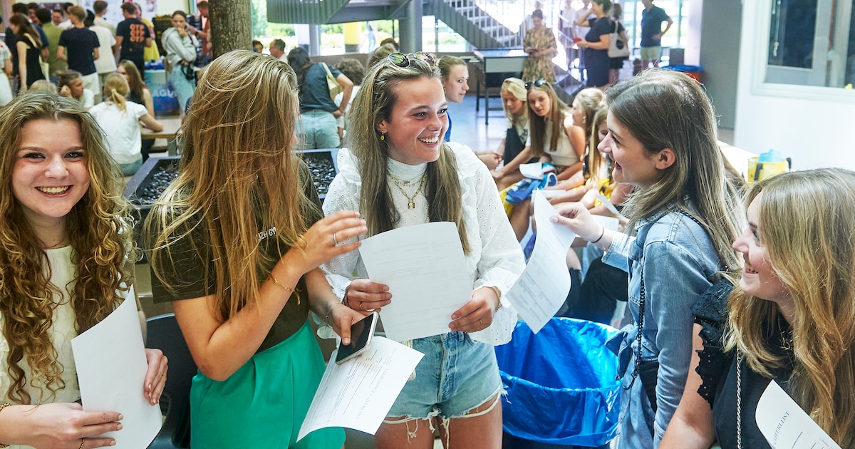 Yes, geslaagd! In Veghel zijn iets meer havo-leerlingen geslaagd dan ...