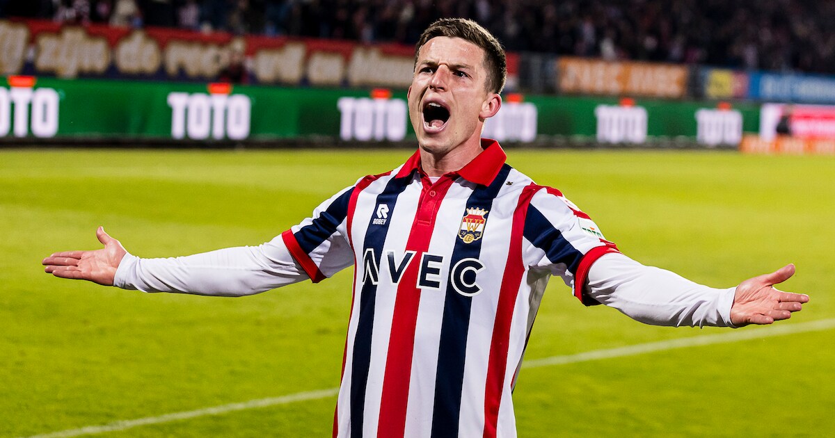 Tilburgse hoofdsponsor blijft tóch: AVEC gaat met Willem II de ...