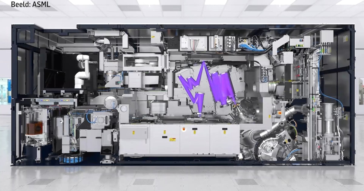 Wat is de impact van ASML op de regio Zuidoost-Brabant? | Regio | BD.nl
