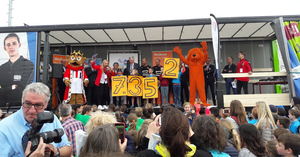 Eerste Scoor een boek! Tilburg: kinderen lezen 7.352 boeken. Mét een ...